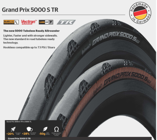 Continental GP 5000 S Tubeless — Front Row Sports LTD